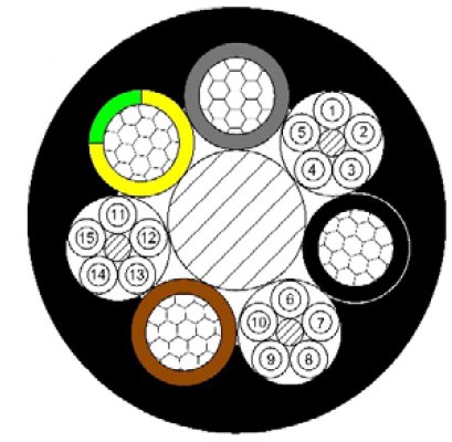 Kabel framtagen utifrån en kabelstump